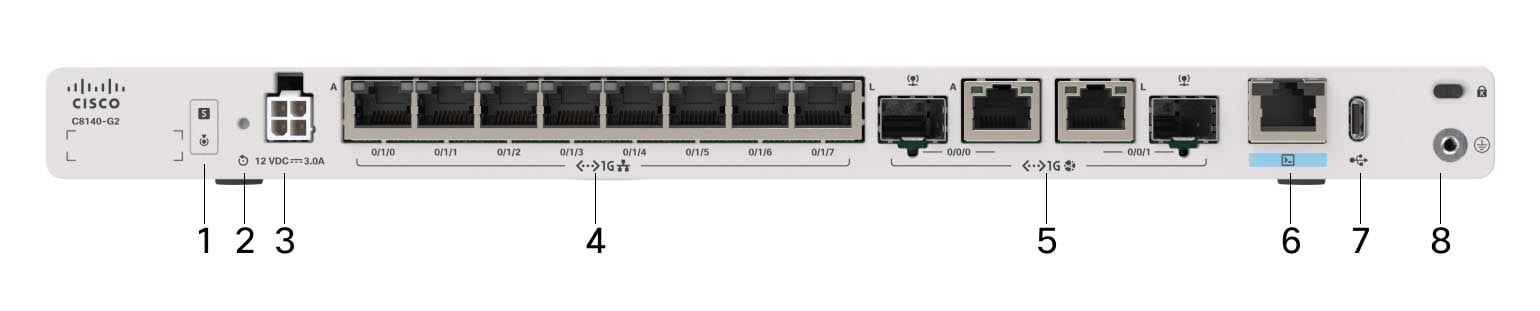 Cisco 8100 Series Secure Routers Data Sheet - Cisco